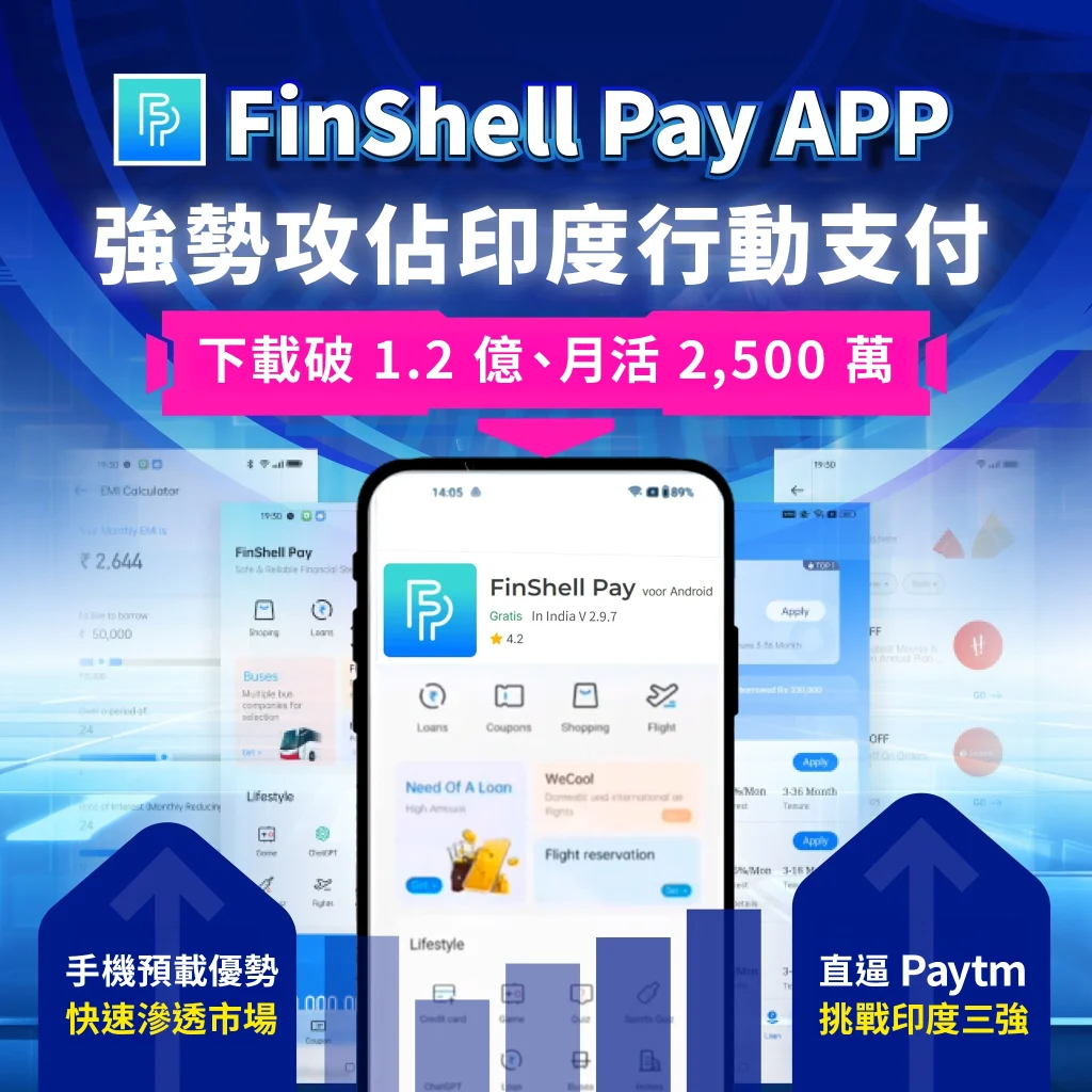 印度行動支付黑馬 FinShell Pay｜下載破 1.2 億直逼 Paytm